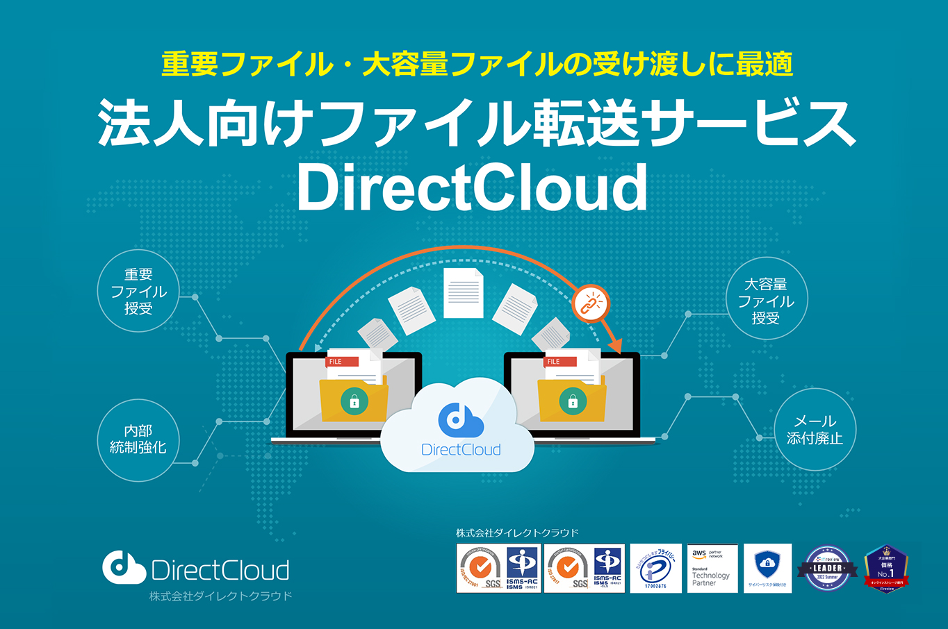 DirectCloud
