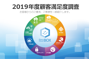 資料ダウンロード | DirectCloud-BOX