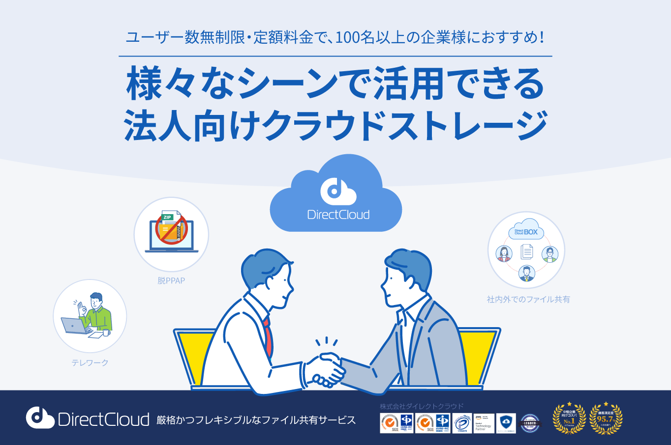 DirectCloud