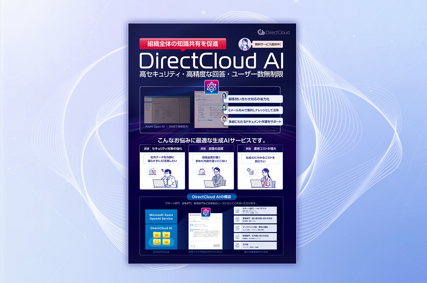 DirectCloud
