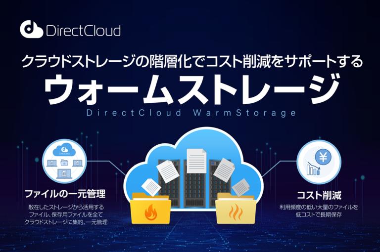 DirectCloud