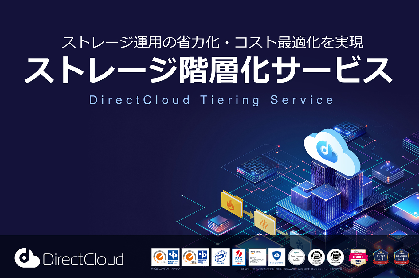 DirectCloud