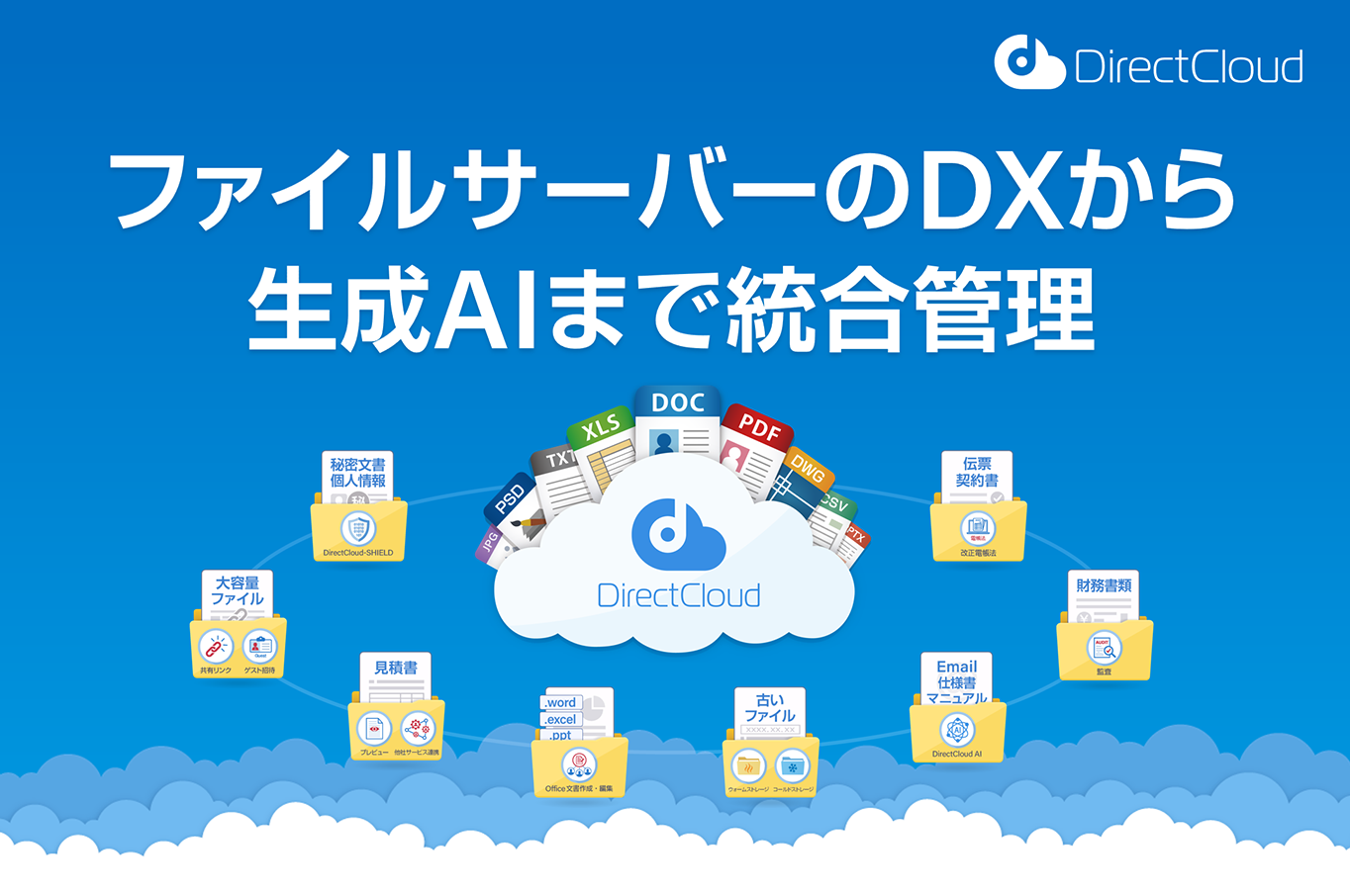 DirectCloud