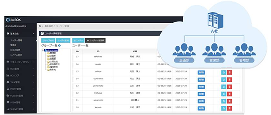 NAS・ファイルサーバーのクラウドストレージ化 ｜ DirectCloud-BOX